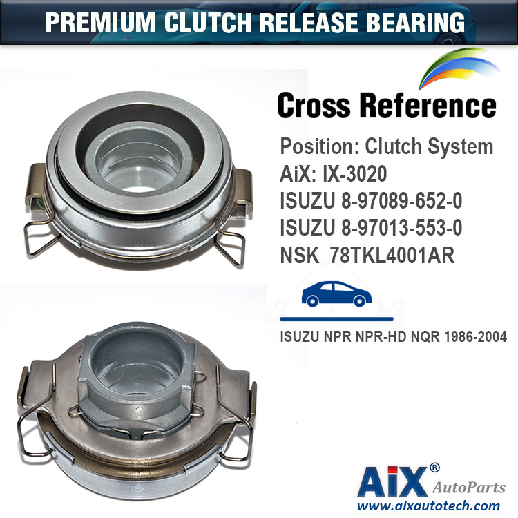 China factory manufacture supply clutch release bearing VKC3669 78TKL4001AR 8 97013 553 0 8 97089 652 0 8970896520 8970135530 for ISUZU NPR NPR HD NQR HANGZHOU AIX AUTOPARTS CO. LTD